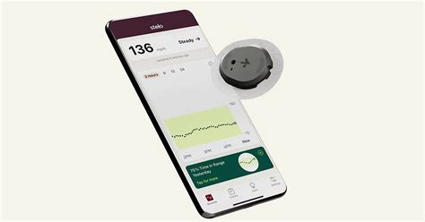 Did Dexcom Return To Form With Its 1q25 Earnings