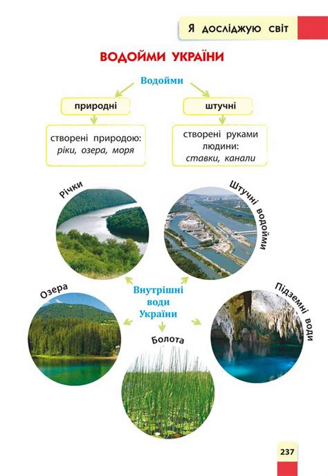 Порадник молодшого школяра 1 4 клас Ірина Марченко — купити книгу за 310 грн у Readeat