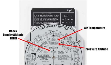 How To Check The Density Altitude Home Cya Aviation