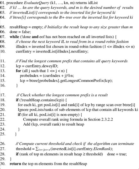 rdil query processing algorithm download scientific diagram