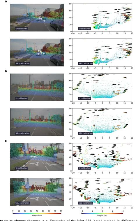 Figure 4 From Physics And Semantic Informed Multi Sensor Calibration