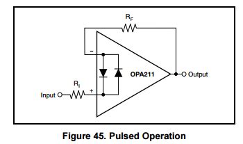 OPA Opamp As Comparator Amplifiers Forum Amplifiers TI E E Support Forums