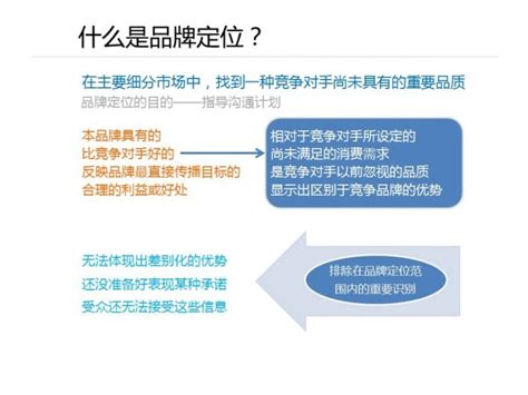 《品牌五维》概念篇之品牌定位丙刚brander 站酷zcool