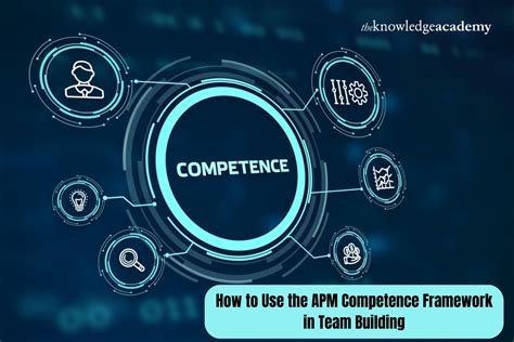 How To Use The Apm Competence Framework In Team Building Techicy