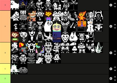 My Undertale Characters Tier List R Undertale