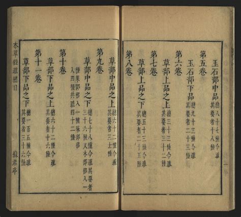 神农本草经疏 原版在线阅读 光明之门高清原版古籍在线阅读 古籍在线图书馆 GMZM ORG Powered by OpenWBS