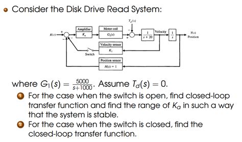 Solved Consider The Disk Drive Read System S Amplifier Chegg