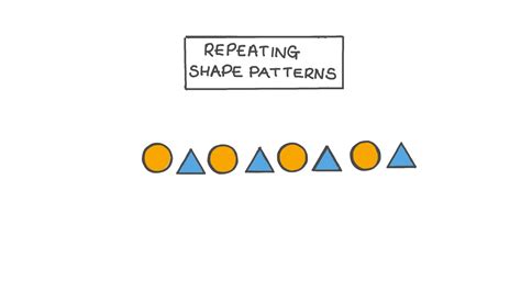 Repeating Patterns