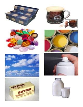 Types Of Colloids Pics DOCX