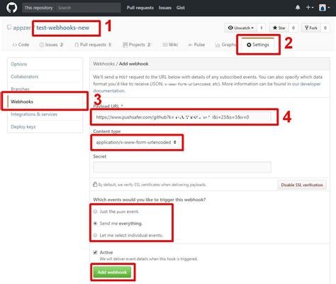 Example GitHub Webhooks Pushsafer Send Push Notifications Easy And Safe