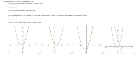 Solved Der The Function Fxx2x And The Point 12 A