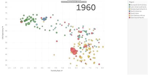 Somesh Sidhwani On Linkedin Tableau Tableau Visualizations Tableaudesktop Visualization