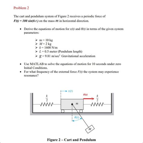 solved problem 2 the cart and pendulum system of figure 2