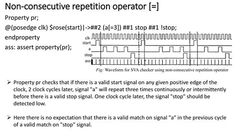 System Verilog Assertions PPTX