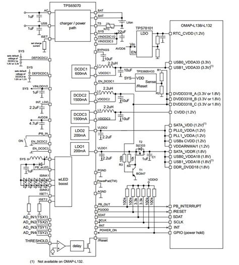 C Power UP Sequencing Processors Forum Processors TI E E Support Forums