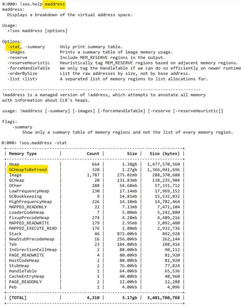 Dotnet Debugging Memorymanagement Gc Sos Vladimir Dronov Posted On The Topic Linkedin
