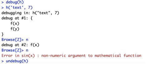 Debugging Profiling And Optimization