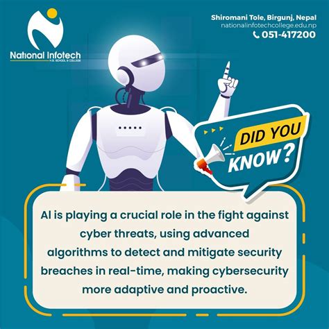 National Infotech College On Linkedin Nationalinfotech College Ai Aifacts Didyouknow