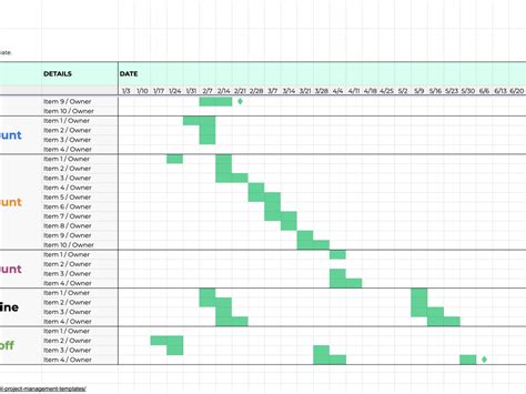 Expert Excel Data Analyst Upwork