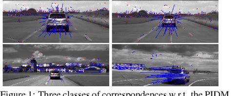 Figure 1 From Real Time Visual Odometry For Ground Moving Robots Using Gpus Semantic Scholar