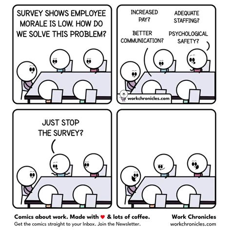 coding resume job softwaredeveloper vikas das