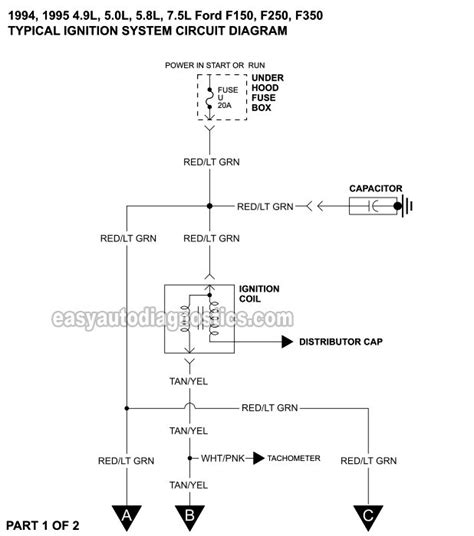 1985 Ford F150 Ignition Wiring Diagram Wiring Diagram