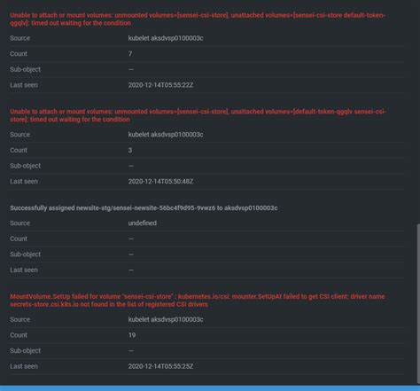 Install To Support Windows Containers Issue Azure Secrets Store Csi Driver Provider