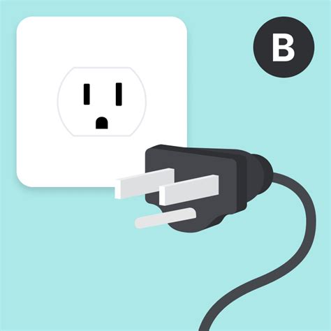 Thailand Plugs And Sockets Do I Need A Power Adapter [2025]