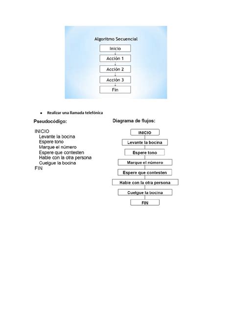 Ejercicios De Algoritmos Pdf Algoritmos Matemáticas Aplicadas