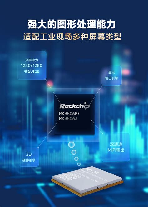 3核a7单核m0多核异构,米尔全新低功耗rk3506核心板发布 工控新闻 自动化新闻 中华工控网 3核a7单核m0多核异构,米尔全新低功耗rk3506核心板发布 工控新闻 自动化新闻 中华工控网