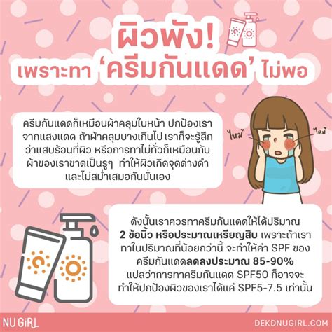 ผิวพัง เพราะทาครีมกันแดดไม่พอ