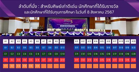 📣 คณะศึกษาศาสตร์และนวัตกรรมการศึกษา มหาวิทยาลัยกาฬสินธุ์
