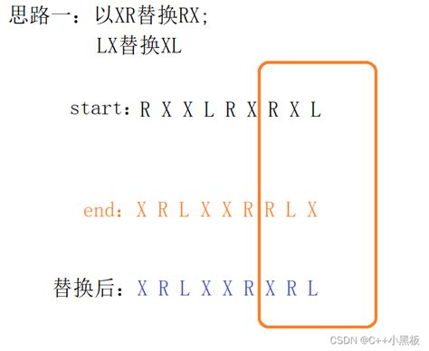 Leetcode每日刷题leetcode月度每日刷题 Csdn博客