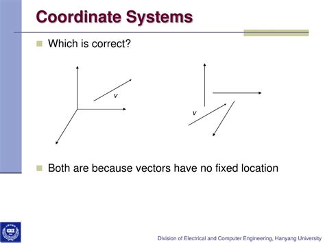 Ppt Computer Graphics Geometry And Representation Powerpoint