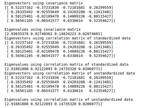 Covariance Vs Correlation Differences To Know Built In