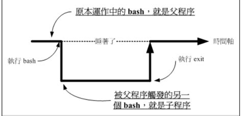 Keil Debugprintf Viewer的使用 灰信网（软件开发博客聚合）