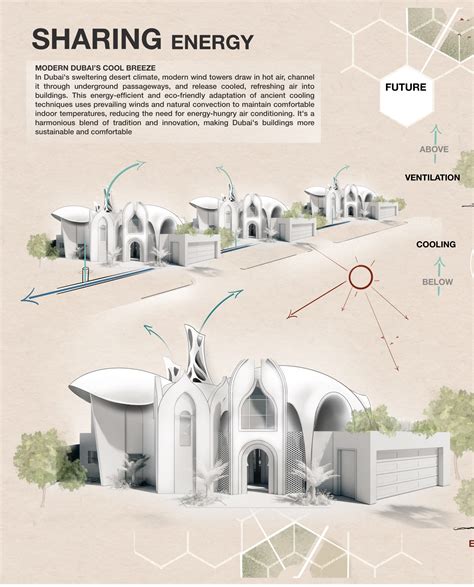 What Is Decarbonization In Architecture Core Architects