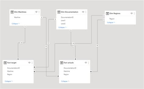 Solved Measure To Check One Item Is Exist Or Not From One