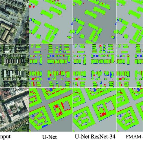 Inria Aerial Image Labeling Dataset Download Scientific Diagram