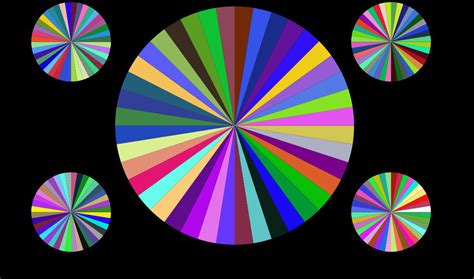 Html5 Canvas Graphics And Animation In Html5 Convas