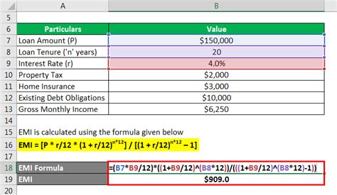 Total Debt Service Ratio Explanation And Examples With Excel Template