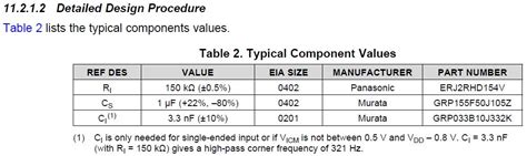 TPA2010D1 How To Connect IN For Single Ended Application And How To Connect IN IN To Which