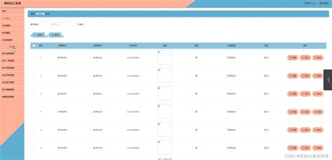 【附源码】计算机毕业设计教材征订系统（java springboot mysql mybatis 论文 java与mysql数据库 教材征订