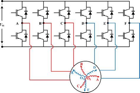 Figure 1 From Fundamental Pwm Excitation Based Rotor Position Estimation For A Dual Three Phase