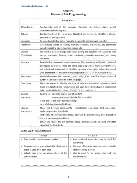 hsslive xii computer application commerce quick notes based on scert