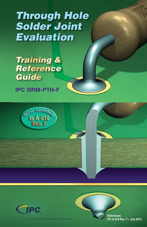Ipc Qrg Pth Manual Advanced Rework Technology