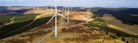 Brockloch Rig Wind Farm