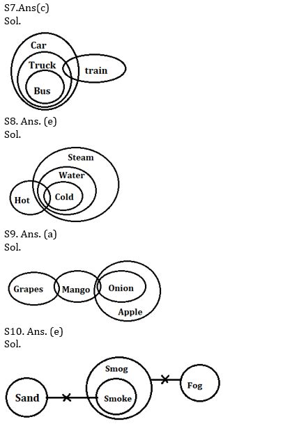 ibps po prelims reasoning ability mini mock 43 puzzle and coding decoding