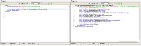 Monitoring A Web Service Via Esb Analyzing And Visualizing Results