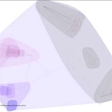 Representation Of Two Software Projects And The Java Api Download